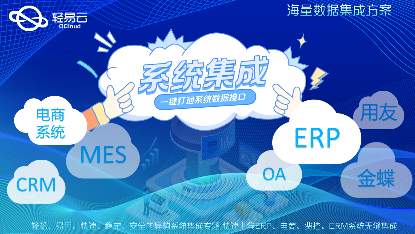 基于轻易云数据集成平台的企业数据集成方案总结 - 系统数据集成交流社区
